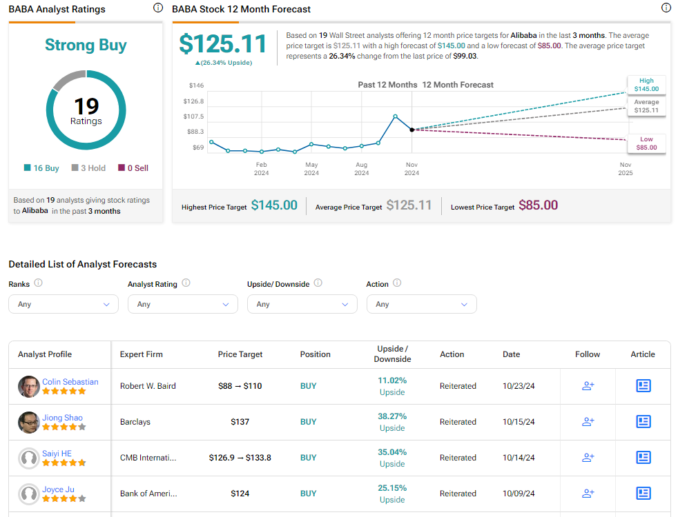 Alibaba Restructures Yuanjing Metaverse Division in Response to Industry Changes - WallStreet Waves