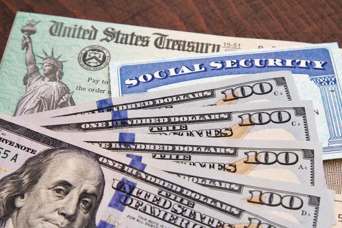 Understanding Average Social Security Benefits for Retirees at 62, 66 ...