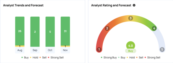 “Catch the Nvidia CES 2025 Keynote Live: Jensen Huang Reveals the RTX ...