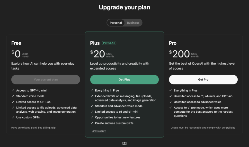 “Exploring OpenAI’s $200 ChatGPT Pro Subscription: The Impact of the ...