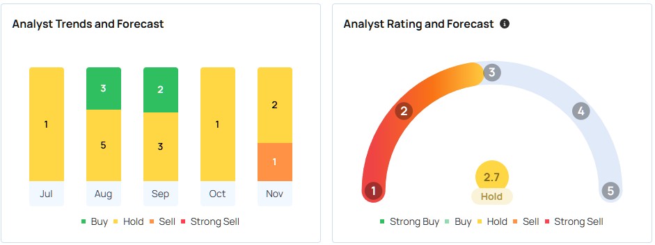 “SMCI Stock Rises 9% After Hours Following Annual Report Filing ...