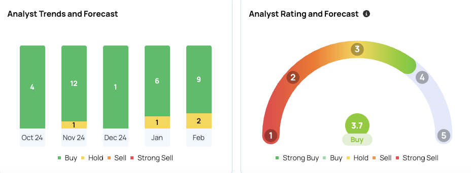 “Spotify Launches $18 ‘Music Pro’ Subscription Tailored for Superfans ...