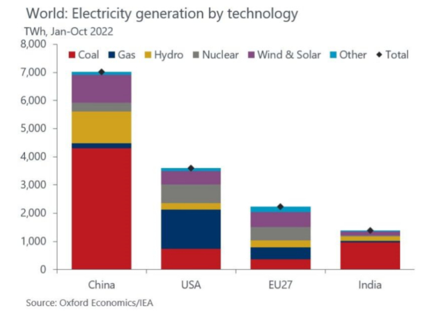 Emerging Frontiers: Quantum Innovations, Nuclear Advancements, and the ...