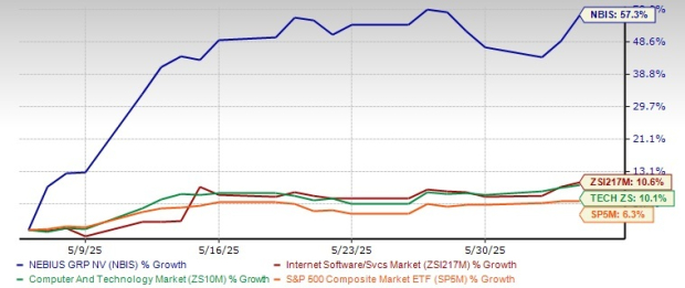 Nebius Shares Surge 57% in Just One Month: Should You Hold or Cash Out ...