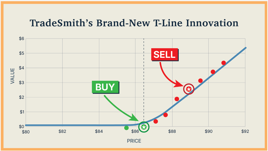 Uncovering the Strategy Behind Warren Buffett’s Coca-Cola Investment ...