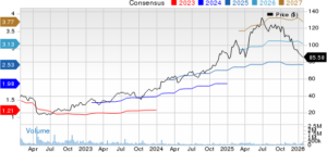 Why You Should Consider Keeping Netflix Stock After Strong Q4 Results ...